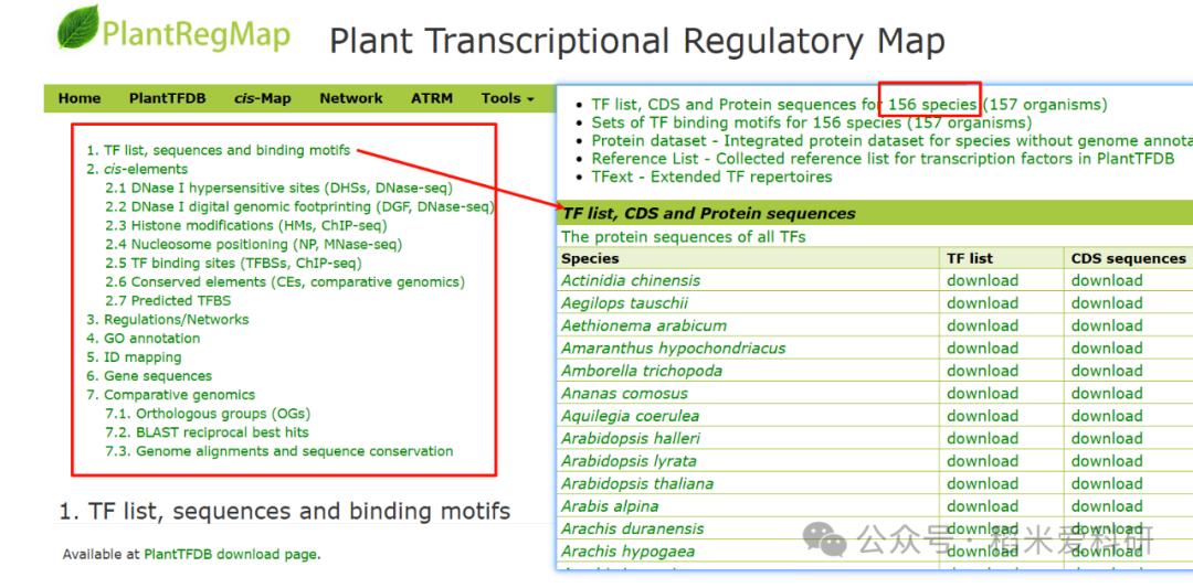 PlantRegMap-植物转录调控分析数据库 - 知乎