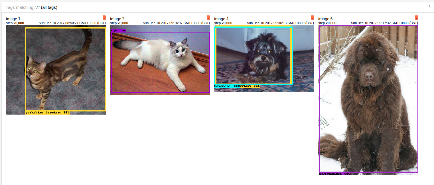 使用Oxford-IIIT pets data re-train 模型 - 知乎
