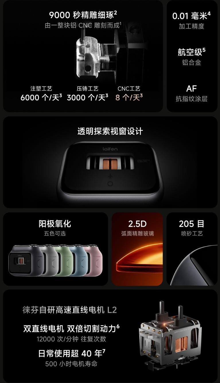 徕芬发布往复式剃须刀T1 Pro和P3 Pro，售价499元起 - 知乎