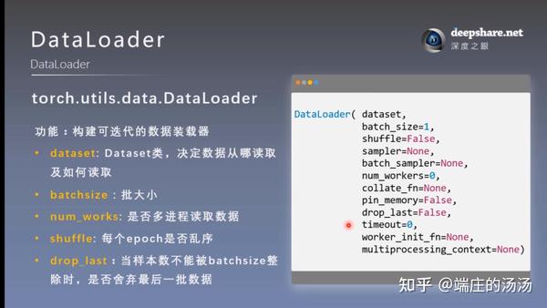 迄今为止最细致的DataSet和Dataloader加载步骤(肝) - 知乎