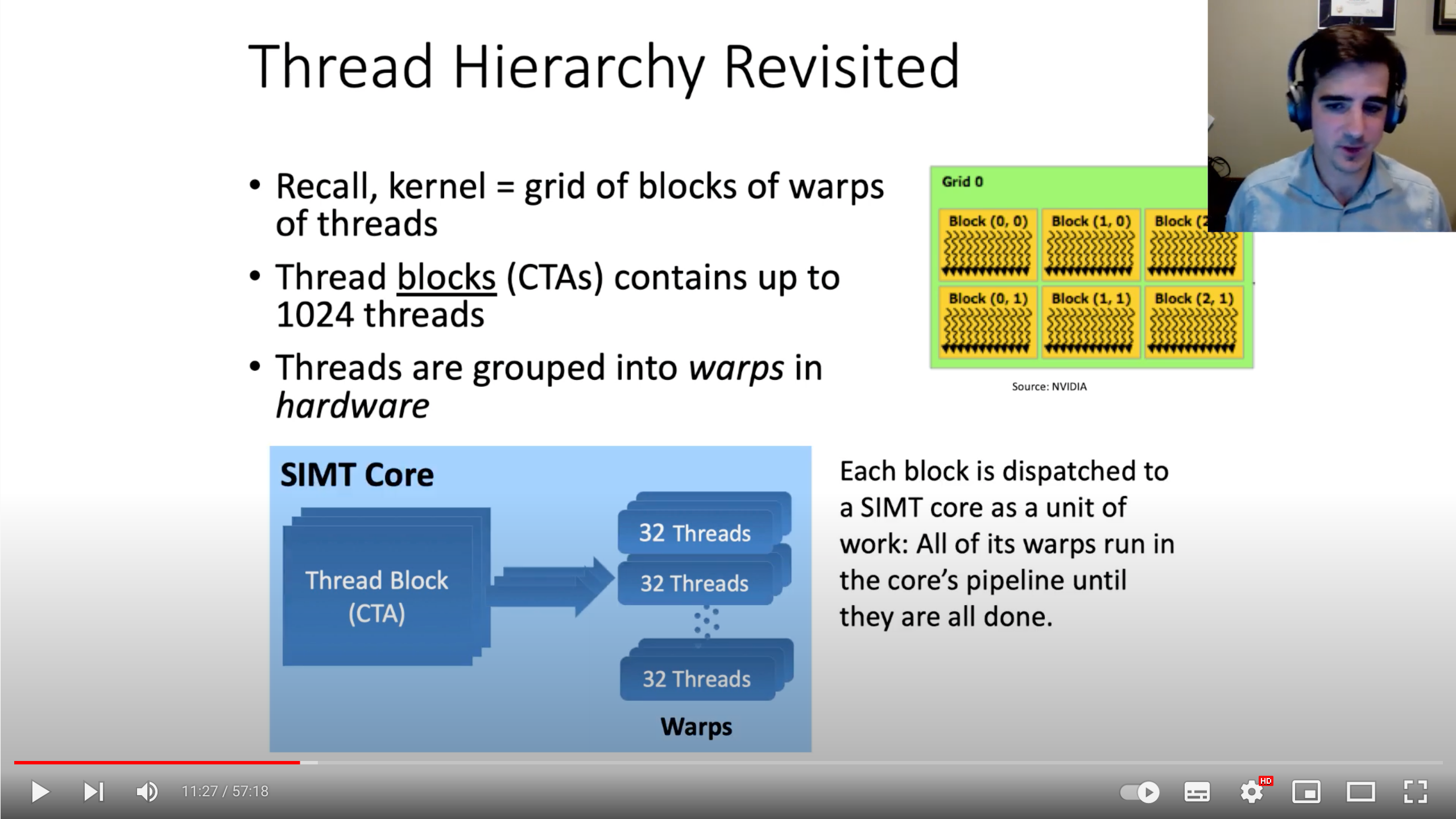 ECE 695 GPGPU-Sim Tutorial 学习笔记 - 知乎