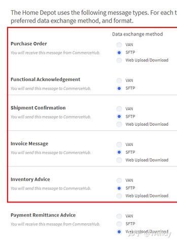 EDI 对接CommerceHub OrderStream - 知乎