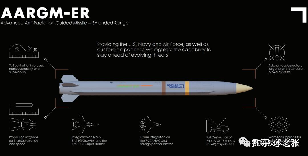 反辐射导弹（AARGM）介绍 - 知乎