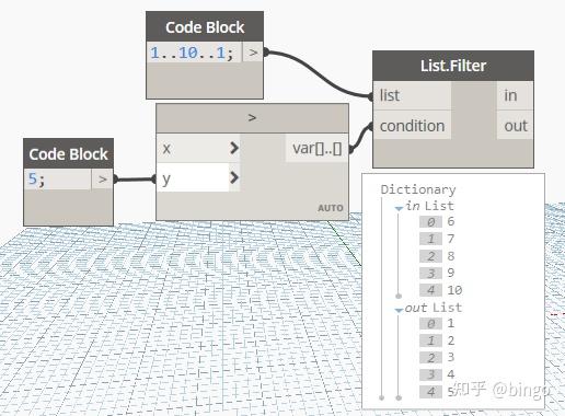 Dynamo中列表基本操作 - 知乎