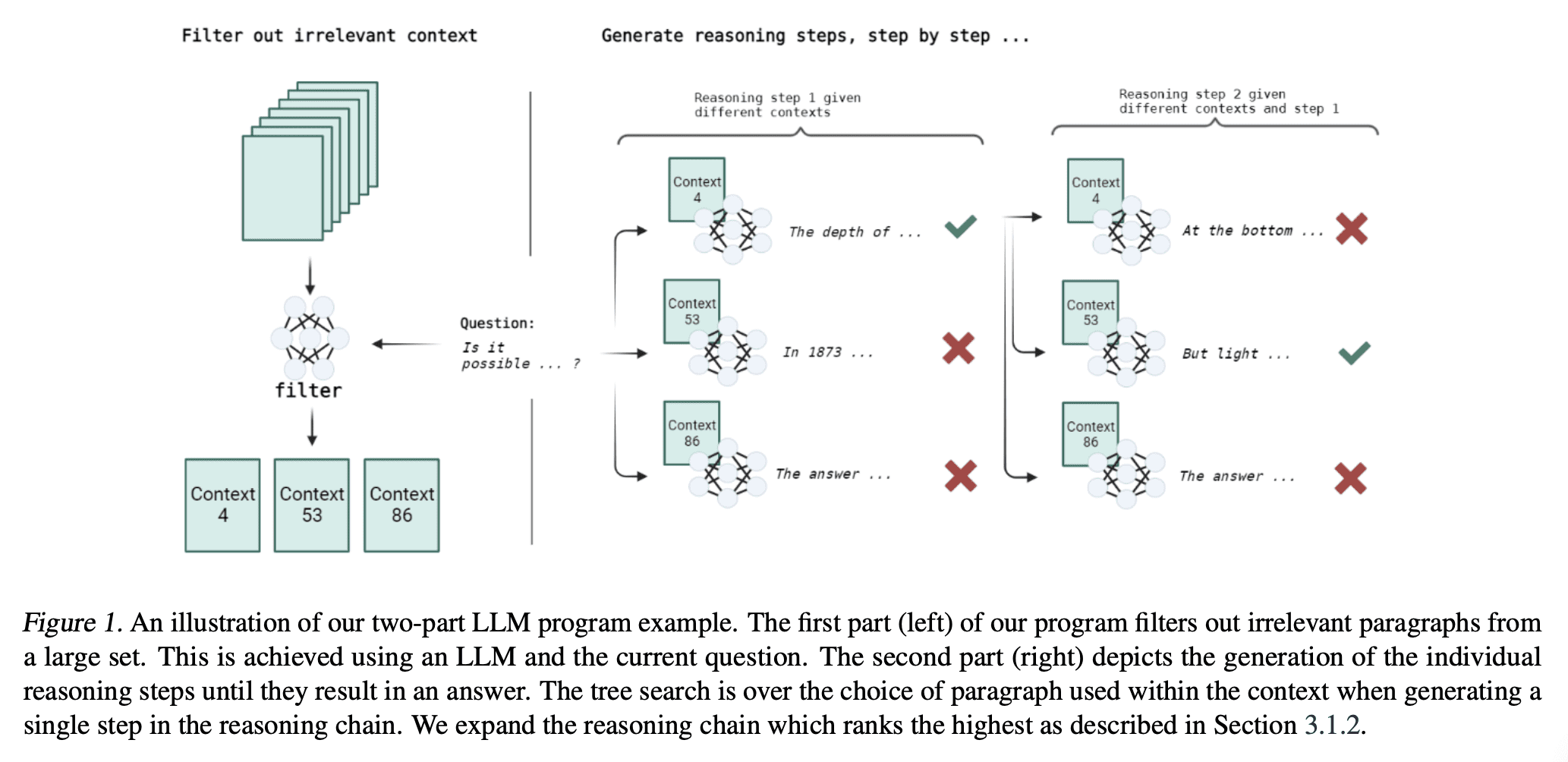 爱可可AI前沿推介(5.11) - 知乎