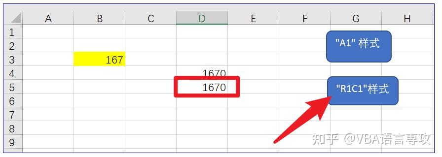 VBA之Excel应用第六节:VBA中表示单元格样式A1、R1C1和R[1]C[1]之间的区别 - 知乎