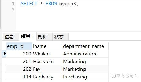【mysql】drop、truncate和delete的区别 - 知乎