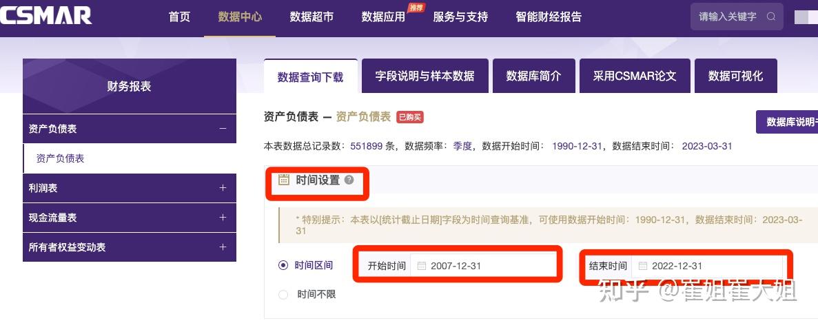 CSMAR上市公司数据库的清洗 - 知乎