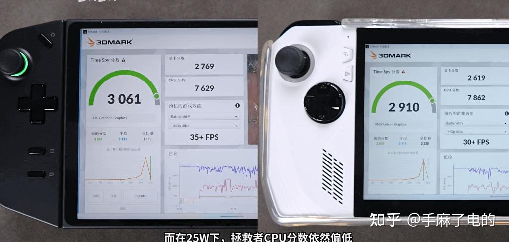 Radeon 780M核显性能表现抢眼，或不输老一辈1060 - 知乎