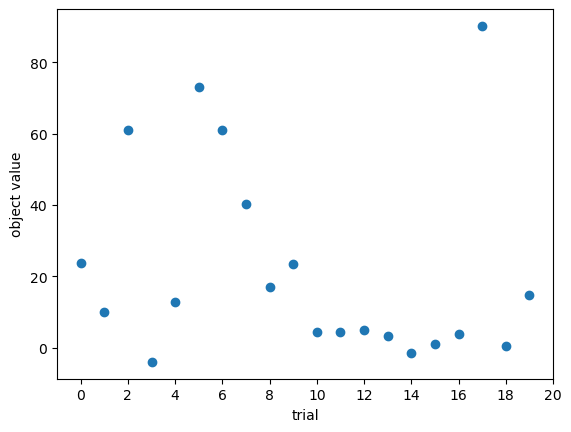 optuna教程（5）— optuna-dashboard可视化 - 知乎