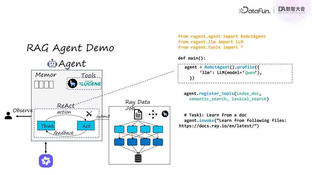 蚂蚁集团基于 Ray 构建的分布式 AI Agent 框架 - 知乎