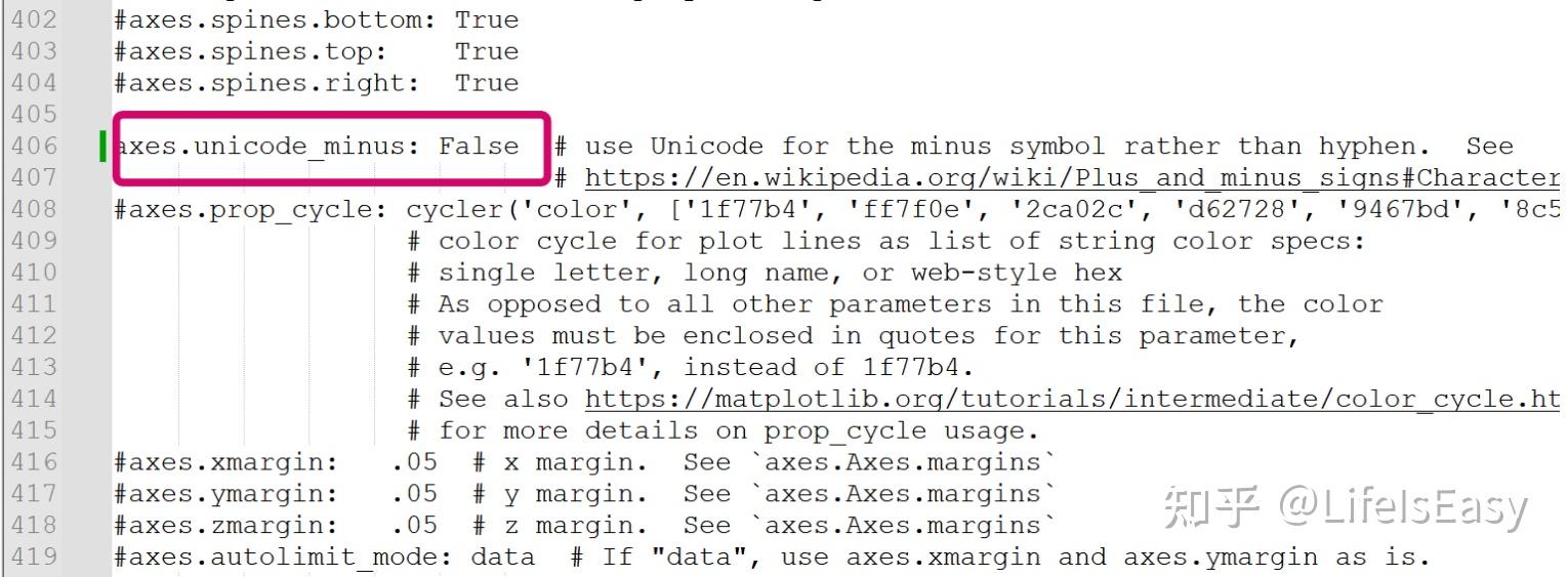 python调用matlabplot绘图用中文显示异常 - 知乎