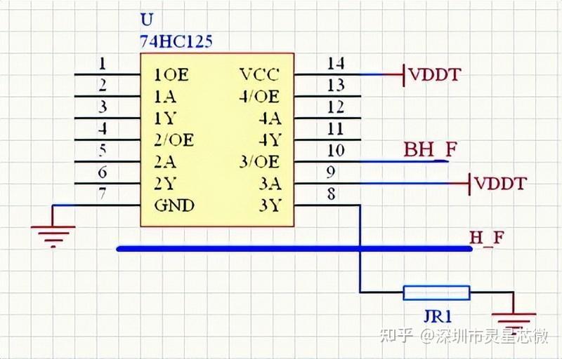 74HC125D/SN74HC125DR/74HC125/AIP74HC125最新中文资料 - 知乎