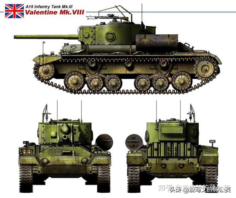 二战坦克装甲车图集——英国 - 知乎