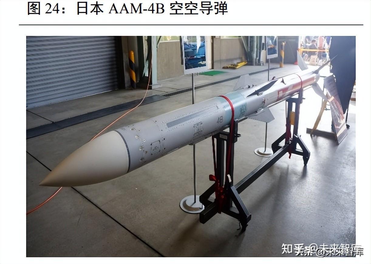 雷达电子行业专题报告：军队信息化核心系统，数字相控阵已成方向 - 知乎