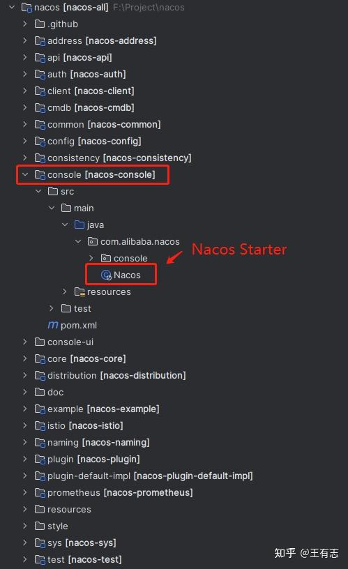 将Dubbo注册到Nacos，与DubboAdmin的部署 - 知乎