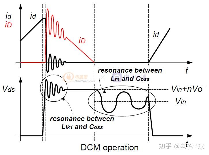 电路拓扑的原理和设计，其实没有那么难 - 知乎