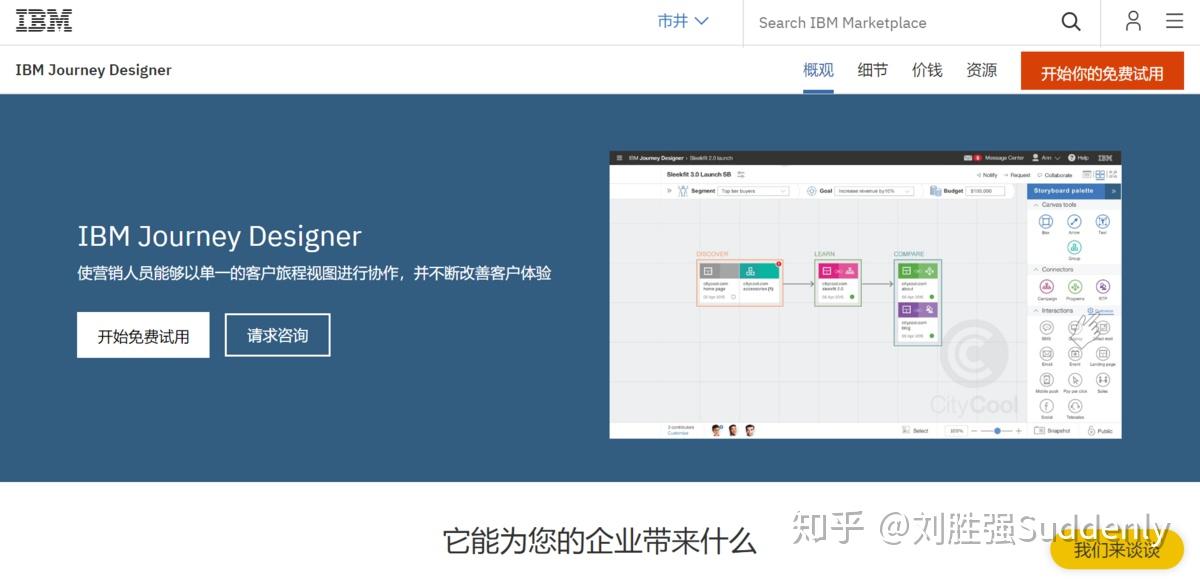 17个顶级客户旅程地图工具：快速高效绘制高颜值客户旅程地图（持续更新） - 知乎