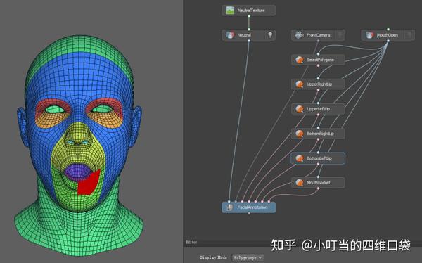 【4D】R3DS Wrap4D&Track学习笔记（二） - 知乎