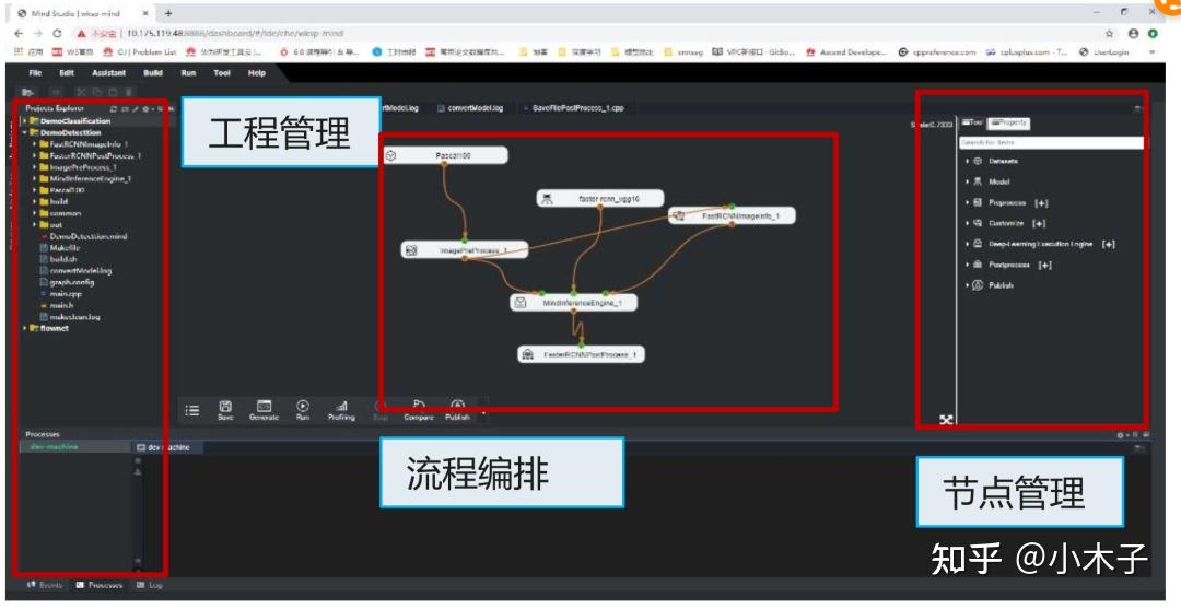 详解华为智能驾驶MDC平台 - 知乎