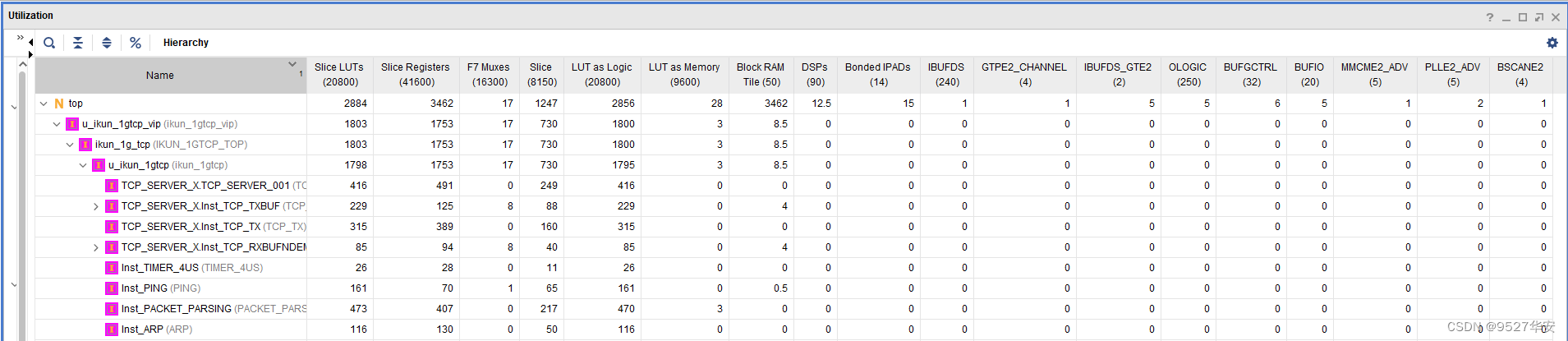 Fpga实现 Tcpip 协议栈，千兆网服务器版本，纯vhdl代码编写，提供21套工程源码和技术支持 知乎