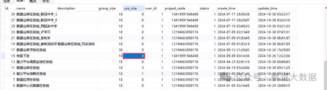 DolphinScheduler 6 个高频 SQL 操作技巧 - 知乎