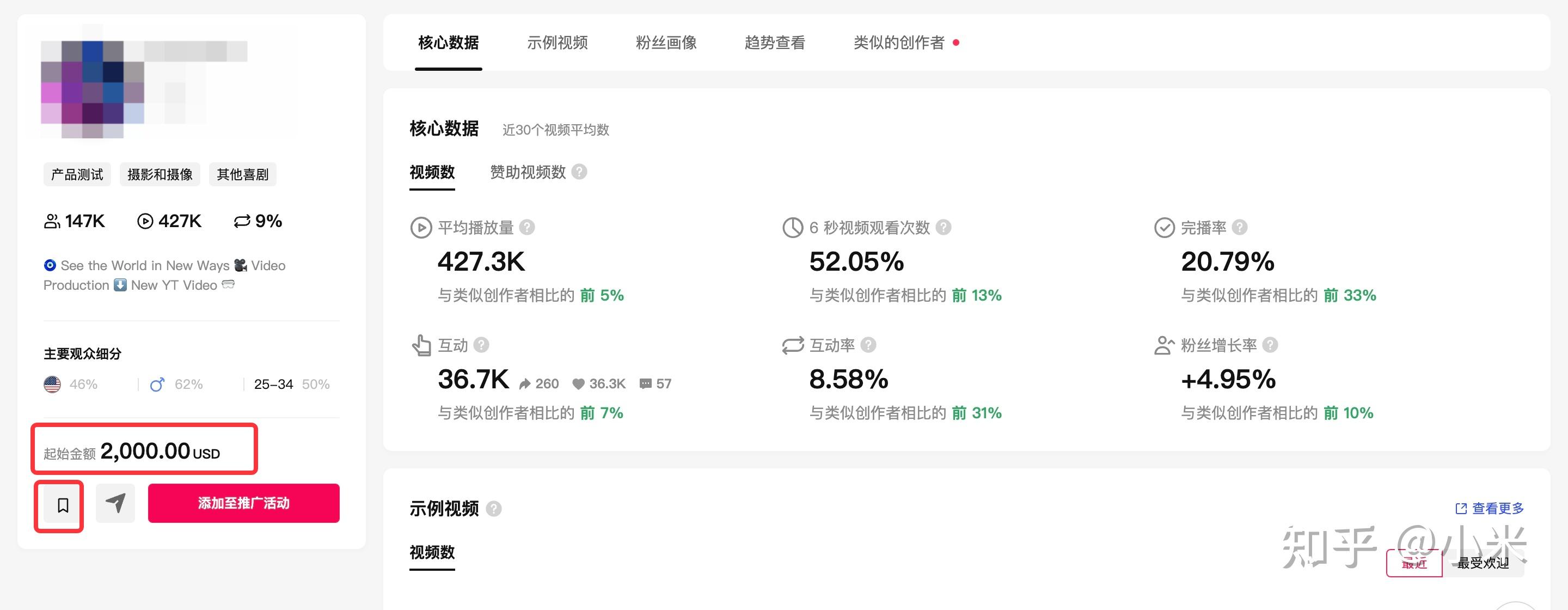 玩转TikTok创作者中心 - 知乎
