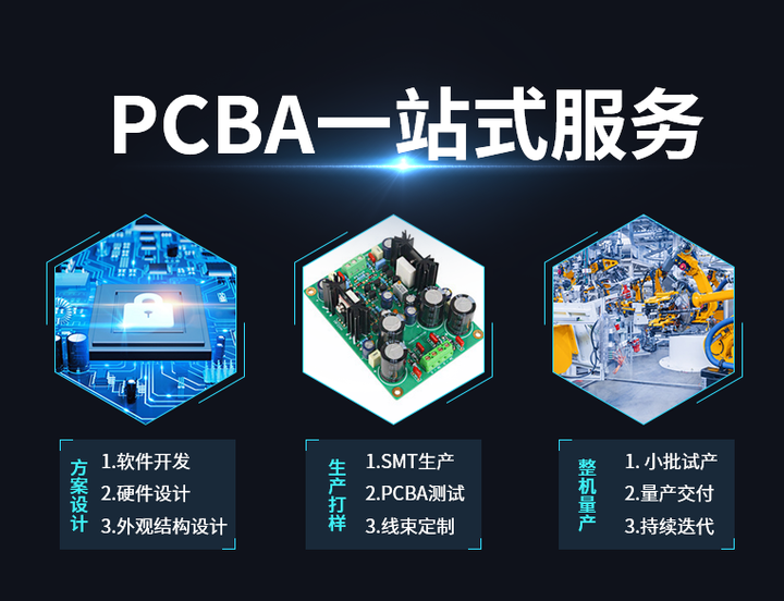 pcba完整新工艺流程来了，沐渥为你打开新思路 - 知乎