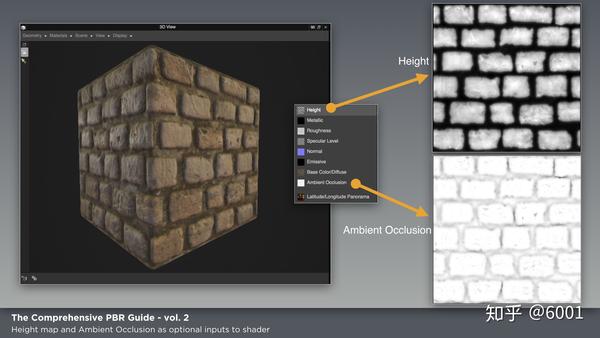 PBR工作流对比 [译]PBR指南 vol.2-by Allegorithmic - 知乎