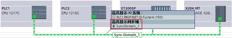 S7-1200 MRP（介质冗余） - 知乎