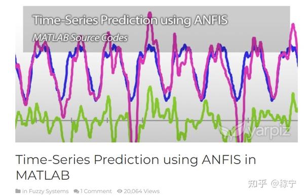 时序预测工具箱分享 | MATLAB中基于ANFIS的时间序列预测 - 知乎
