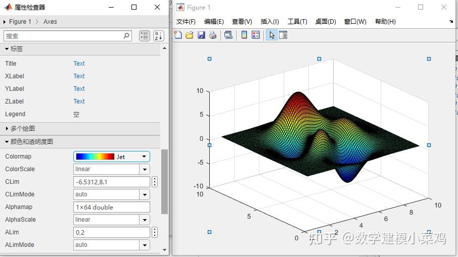 利用Matlab快速绘制数学建模美赛中的热力图 - 知乎