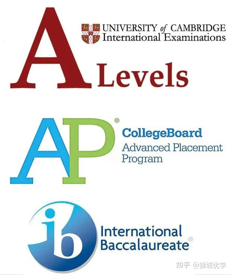 A-Level，IB和AP，该怎么选？ - 知乎