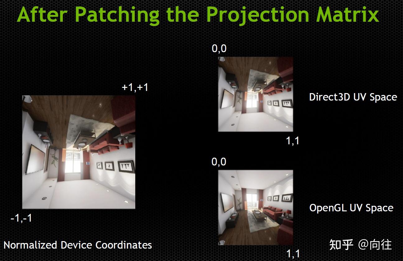 剖析虚幻渲染体系（08）- Shader体系（02） - 知乎