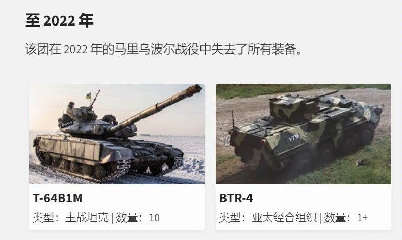 平淡无华——乌克兰 T-64B1M主战坦克 - 知乎