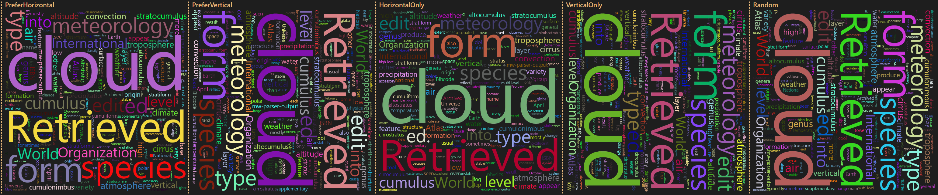点亮.NET的文字云艺术之光——Sdcb.WordCloud 2.0 - 知乎