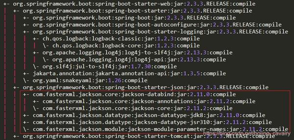 jackson学习之九：springboot整合(配置文件) - 知乎