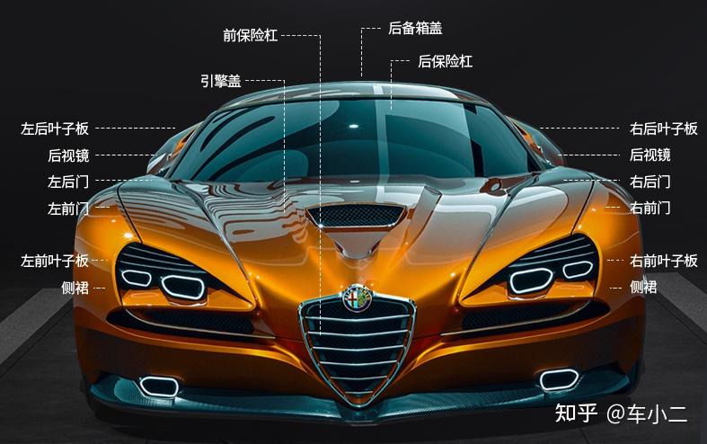 国产车衣质量怎么样？2026年10大国产隐形车衣品牌推荐，附隐形车衣选购指南