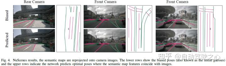 BEV-Locator：基于多视图图像的端到端视觉语义定位网络 - 知乎