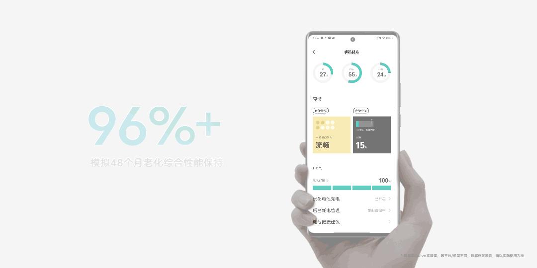 vivo全新OriginOS 3系统来了！更流畅更好用，11月25日可升级 - 知乎