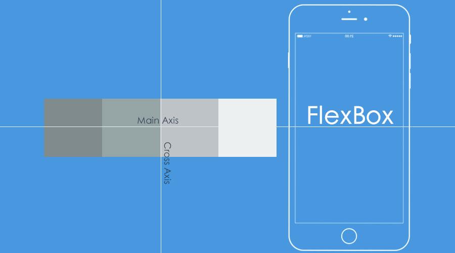 由FlexBox算法强力驱动的Weex布局引擎（上） - 知乎