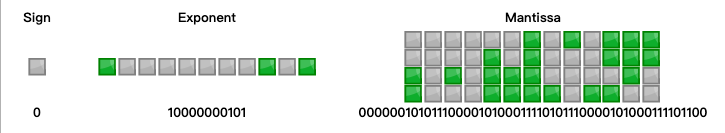 [Javascript] JS 中 number 的常见问题及原因 - 知乎