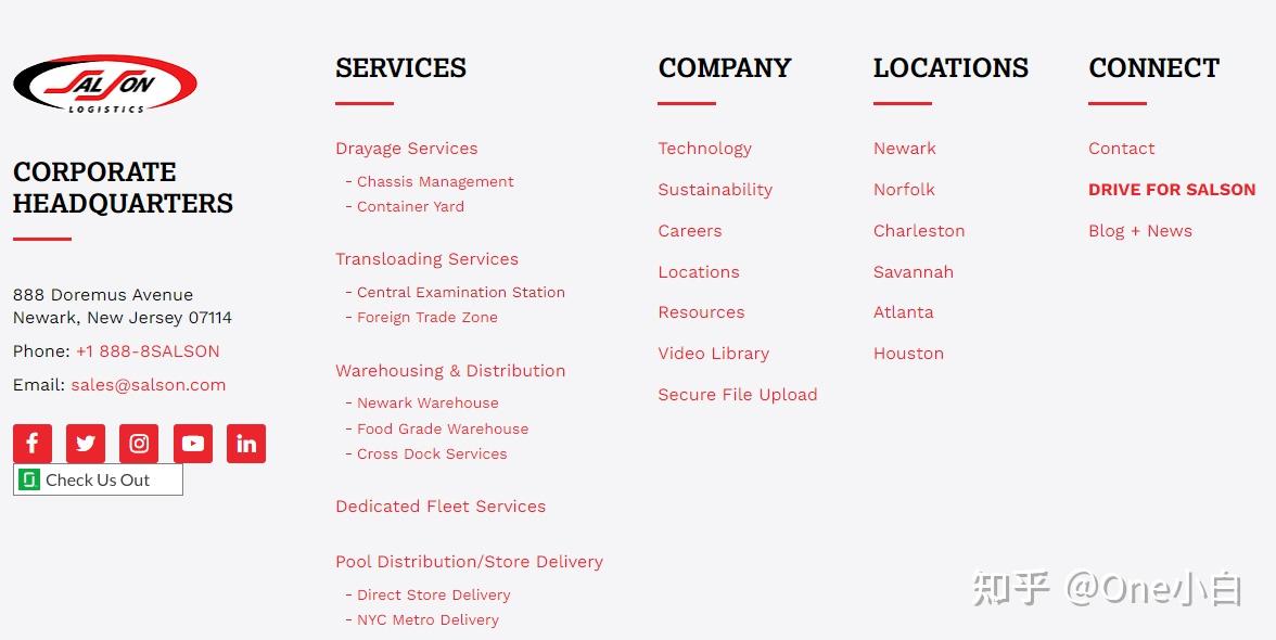 美国纽约-新泽西港海关检查站介绍 - 知乎