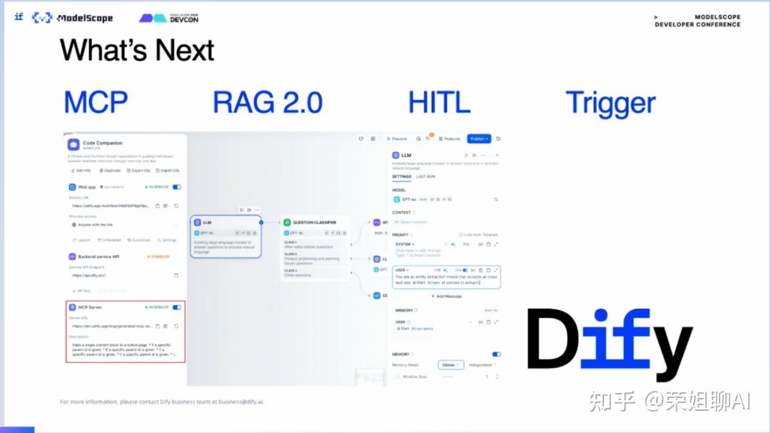 Dify V2.0.0 beta版本发布，知识管道与图引擎的革命性升级 - 知乎