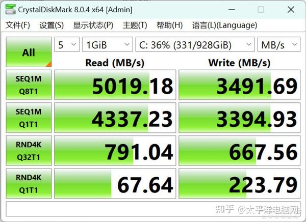 华硕天选4评测:rtx 4060加持 畅玩2 5k光追3a大作! 知乎