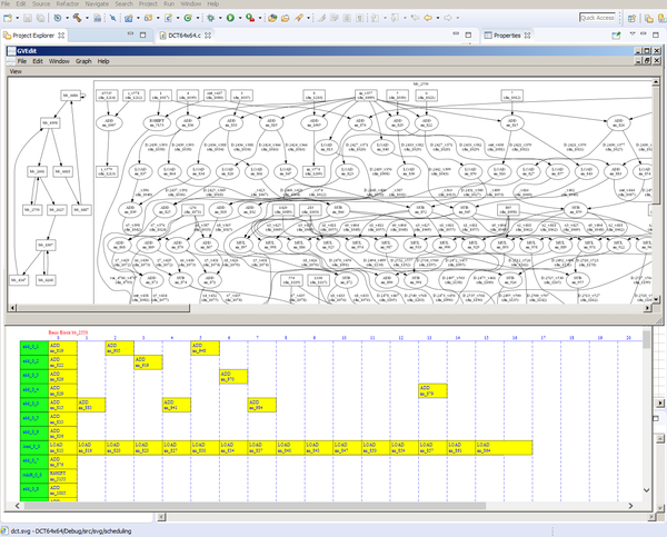设计VLSI EDA(1)：EDA的What, Why, How - 知乎