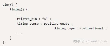 时序分析之STA(1) - 知乎