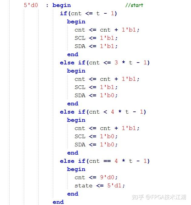 Fpga零基础学习之vivado Eeprom驱动设计 知乎
