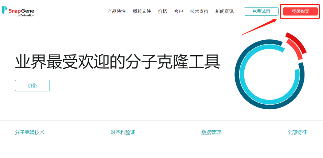 Dotmatics 旗下全部软件中国官网上线线上下单功能啦！ 知乎