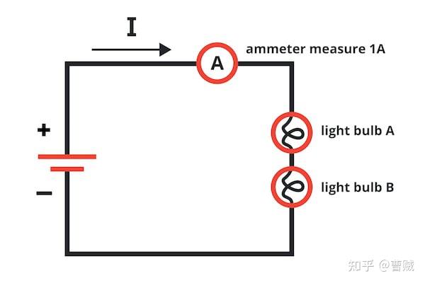 电压和电流之间的关系 - 知乎